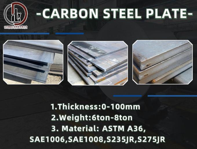 Building Construction Carbon HRC Steel Plate Ms Sheet A36 0.8-1.2mm ...